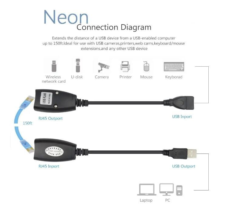 USB RJ45 Extension Adapter – Extend USB Up to 150FT (Black)