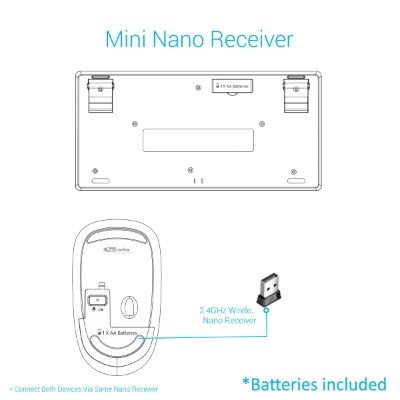 Portronics Key 2 Wireless Keyboard & Mouse Combo – Black