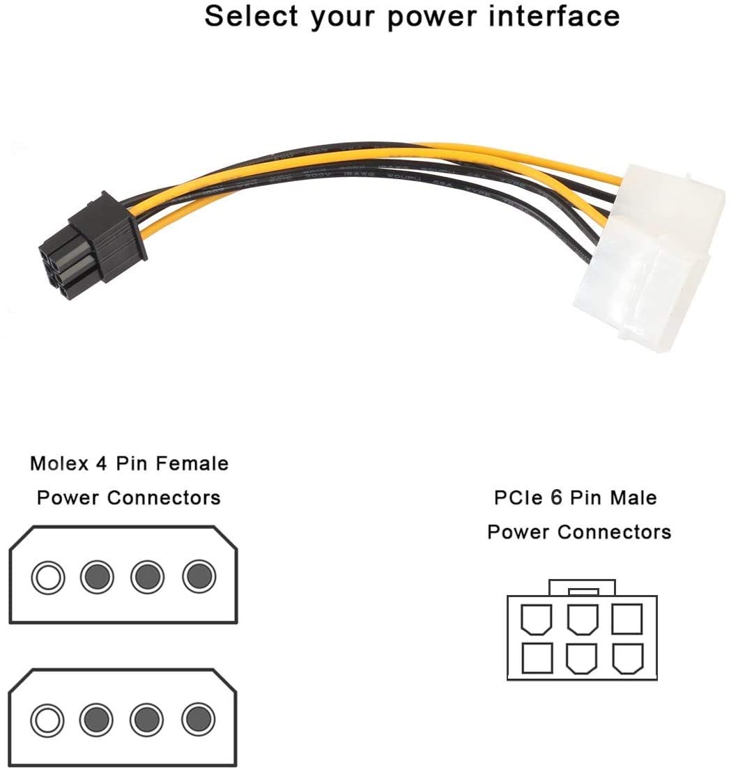 2 SMPS Male to 6 Pin Female Cable - Secure Power Splitter