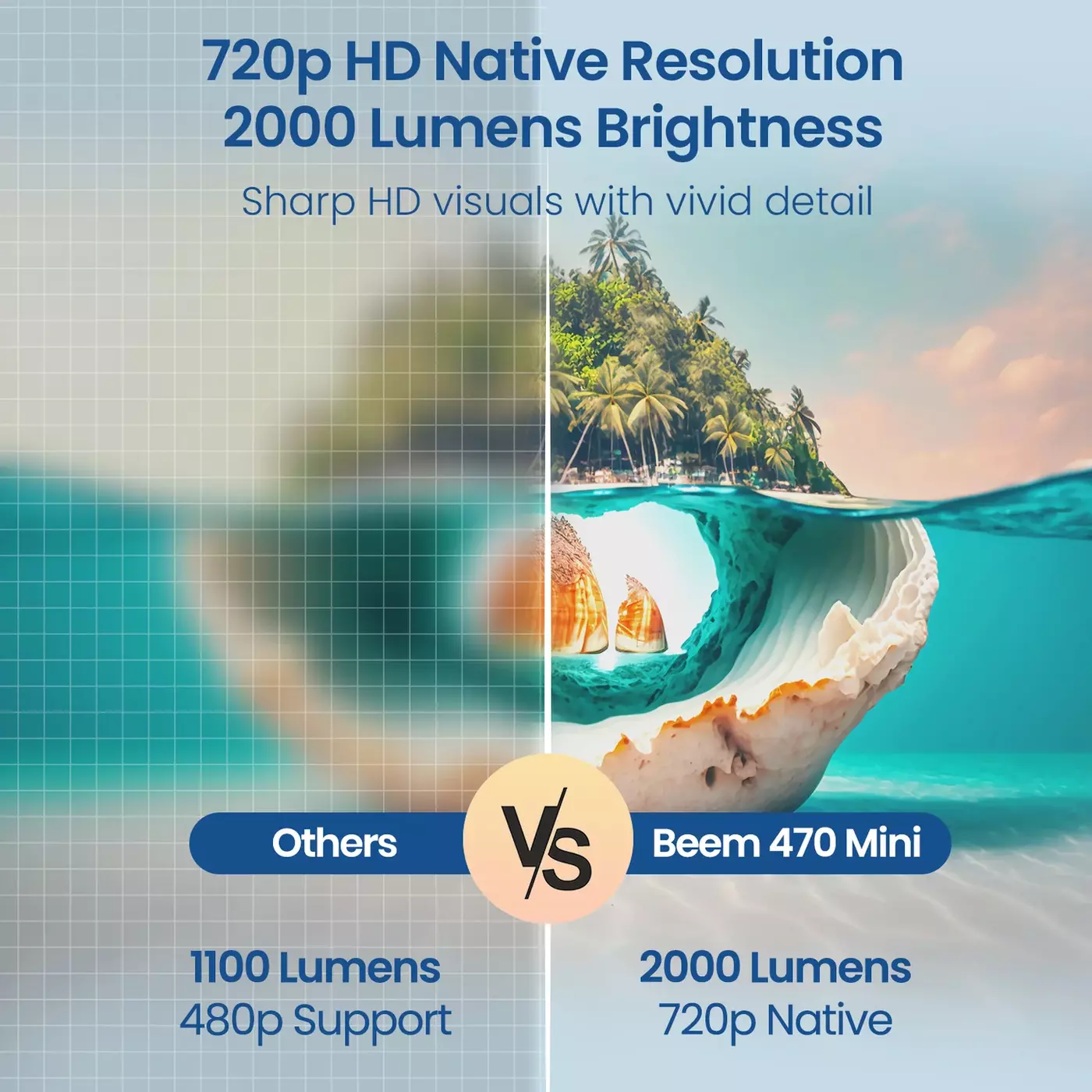 Beem 470 Mini: HD Smart Projector | Stream Big Now!