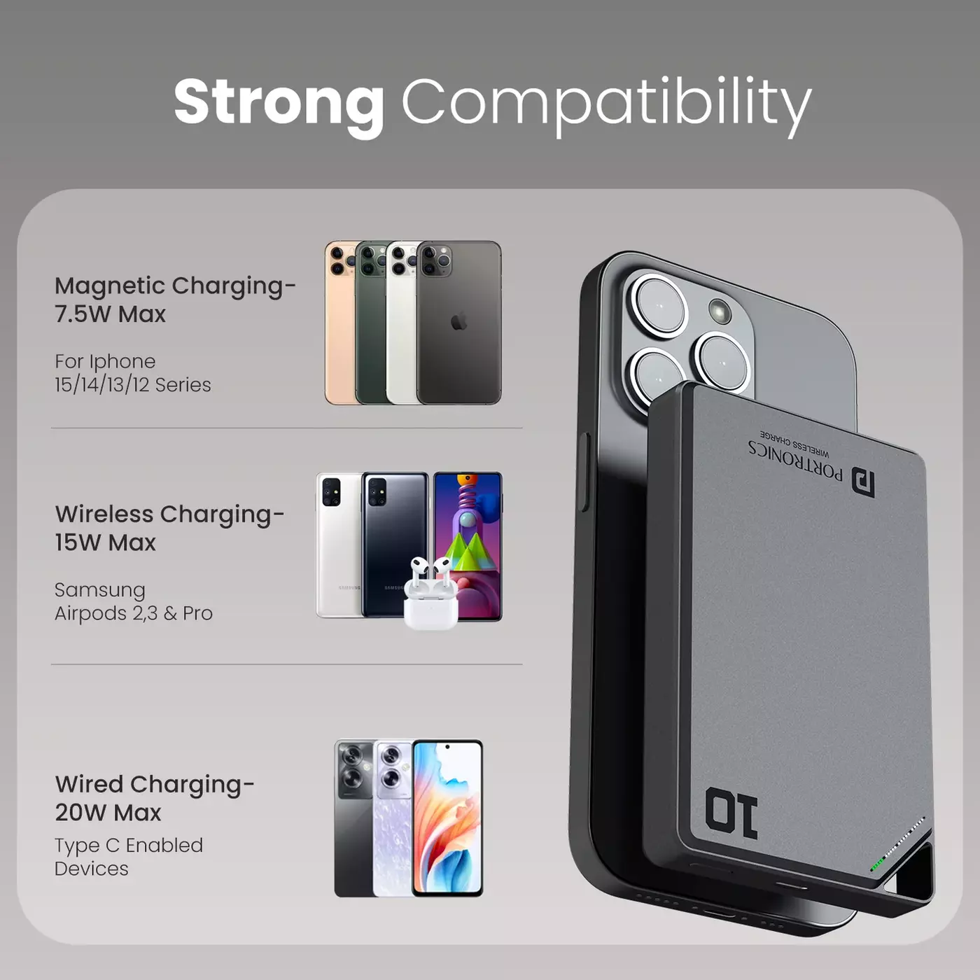 Portronics Boosty 10K 10000mAh Powerbank with 15W Wireless Charging