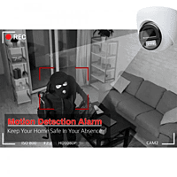 Indoor Smart Dome IP Camera: Motion, Rotation, App View