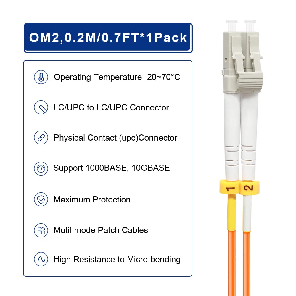 PVC LC to LC Fiber Cable – 3M/5M/10M – Get Yours!