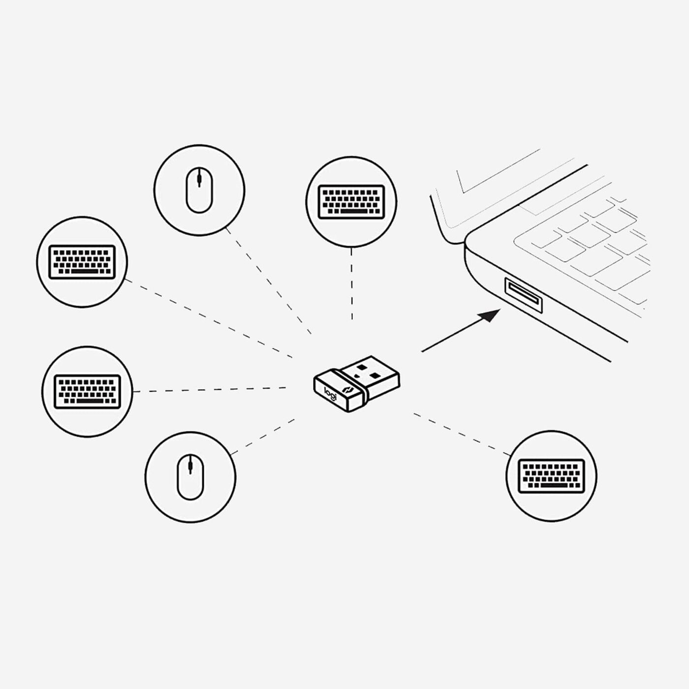 Logitech Bolt USB Receiver for Wireless Mouse & Keyboard
