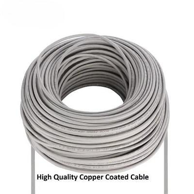Buy Cat 6 UTP Ethernet Cable – Copper Braided, 4-Pair, Dual Coated