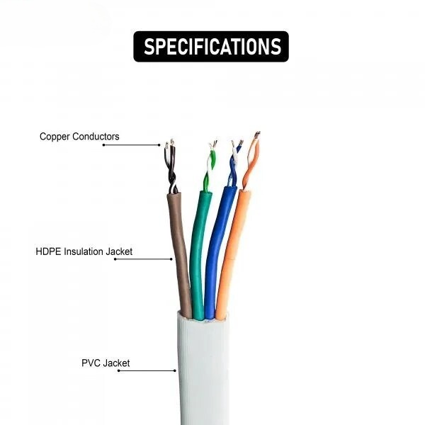 Buy Now: Durable Cat 6 & Flat CCTV Cable for Lifts - 90M Coil Pack