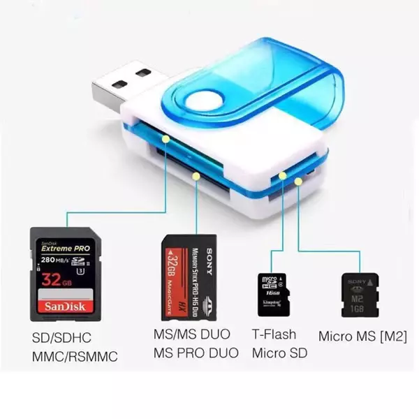 All-in-One USB 2.0 Memory Card Reader – Multi Card Slot