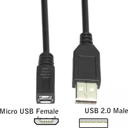 OTG Micro USB Female to USB Male Cable for Morpho Devices