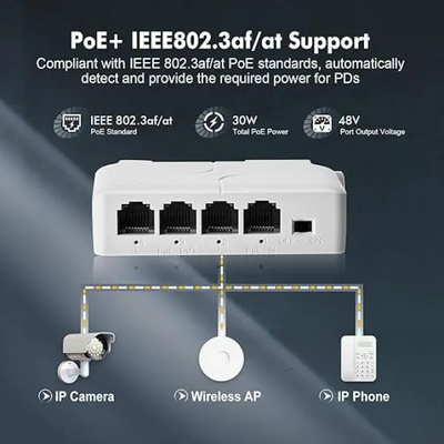 PoE Extender 1 In 3 Out – Boost Your Network Now!