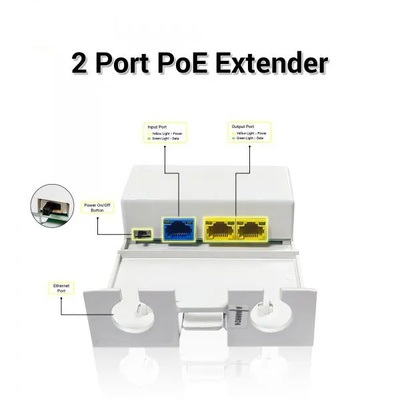 POE Extender POE Repeater| POE+ Extender with 100Mbps, Up to 30W ...
