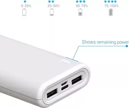 Portronics Indo 20X 20000mAh Power Bank | Dual USB Output