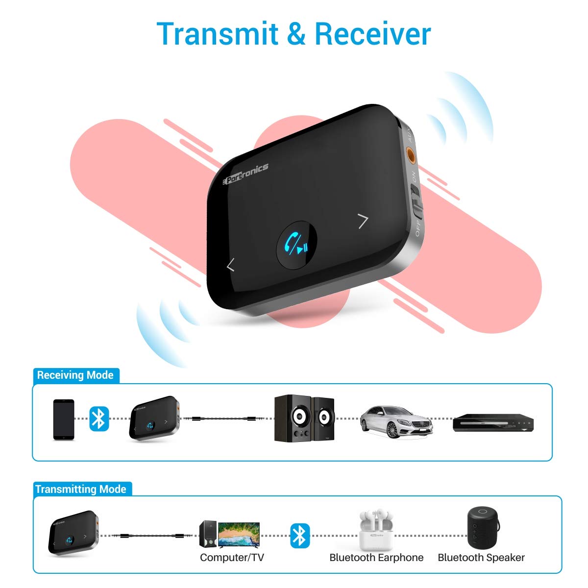 Portronics Auto 14 2-in-1 Bluetooth Transmitter & Receiver