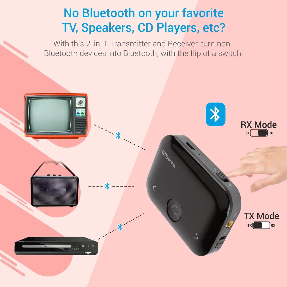 Portronics Auto 14 2-in-1 Bluetooth Transmitter & Receiver