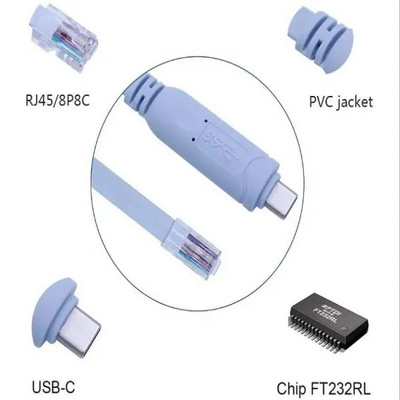 RJ-45 Console Cable - Connect & Debug Now! Buy - Shop!