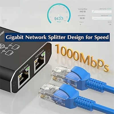 RJ45 Gigabit Network Splitter 1x2 & 1x4 | High-Speed LAN