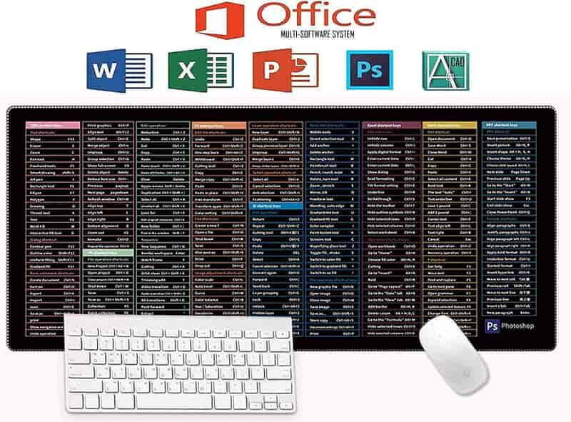 900x400 Desk Pad – Enhance Your Workspace with Style & Comfort!