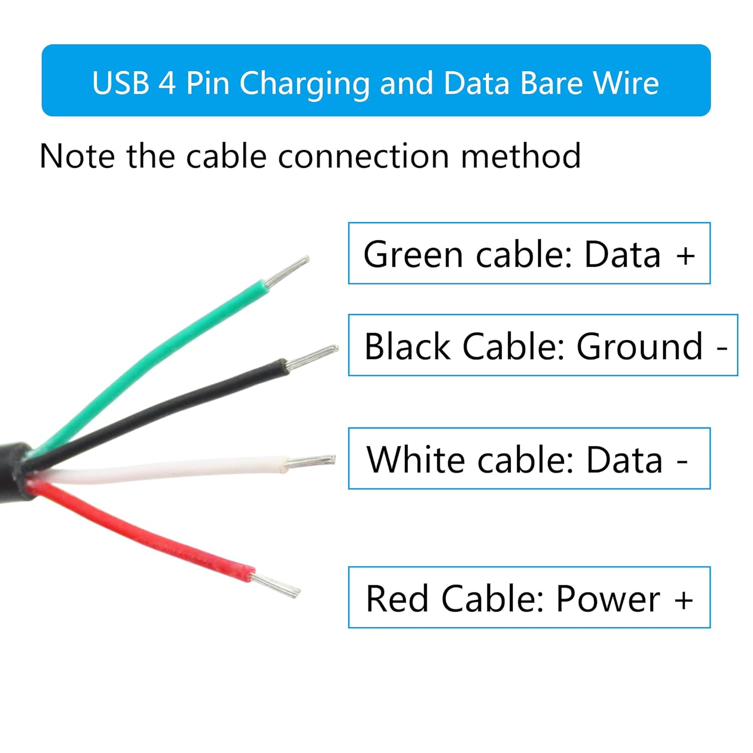 USB A to Bare Wire Cable 5V/2A, 1m, 4-Core for DIY, Repair