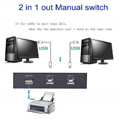 USB Switch Box for PC, Printer, Scanner & USB Devices