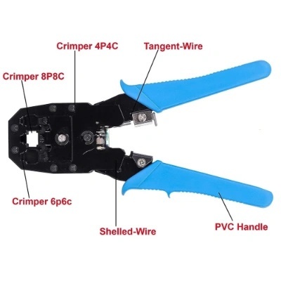 3-in-1 RJ45 Crimper Tool - Order Now For Fast LAN Fix ASAP!